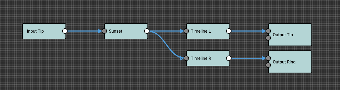Using Mono and Stereo pedals together
